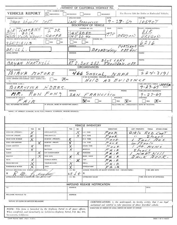 IMCDb.org: 1960 Volkswagen Karmann Ghia Coupé [Typ 14] in "Zodiac, 2007"